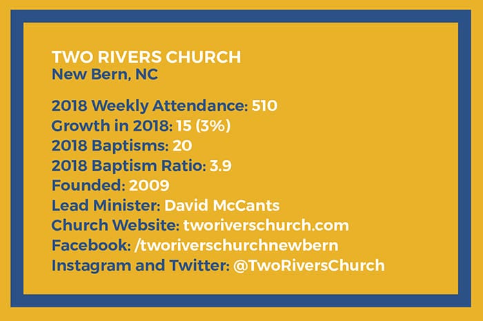 SPOTLIGHT: Two Rivers Church, New Bern, N.C. - Christian Standard